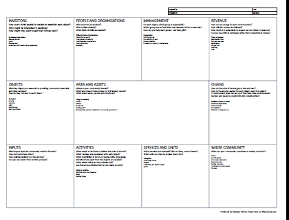 Update to Financial Planning Canvas: download now! – A Very Beautiful Place